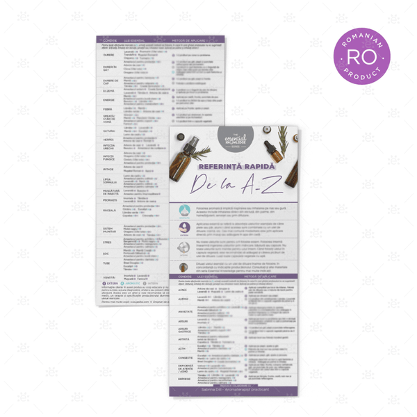 Quick Reference A-Z Rack Card | Romanian Guides - Essential Oil Supplies