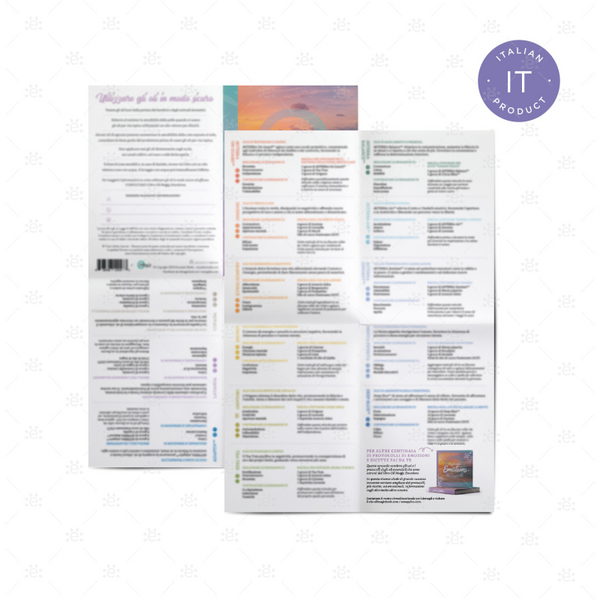 Oil Magic Emotions : How to Use The Top Essential Oils (25 pack) - ITA ...