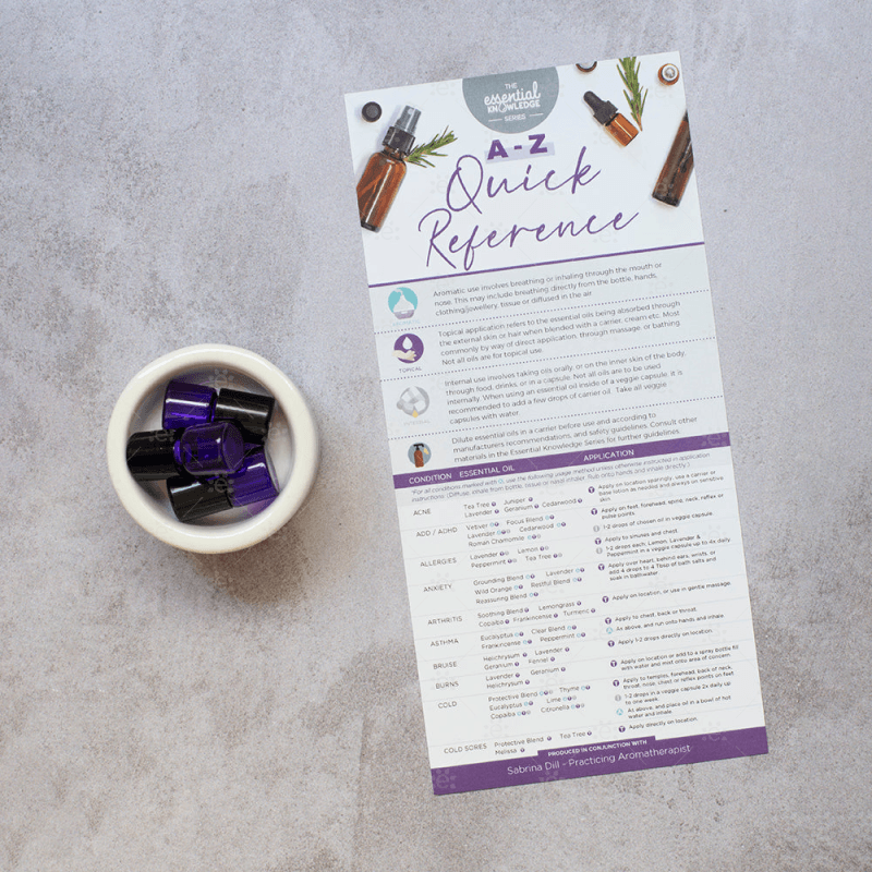 Quick Reference A-Z Rack Cards (10pk) - Essential Oil Supplies